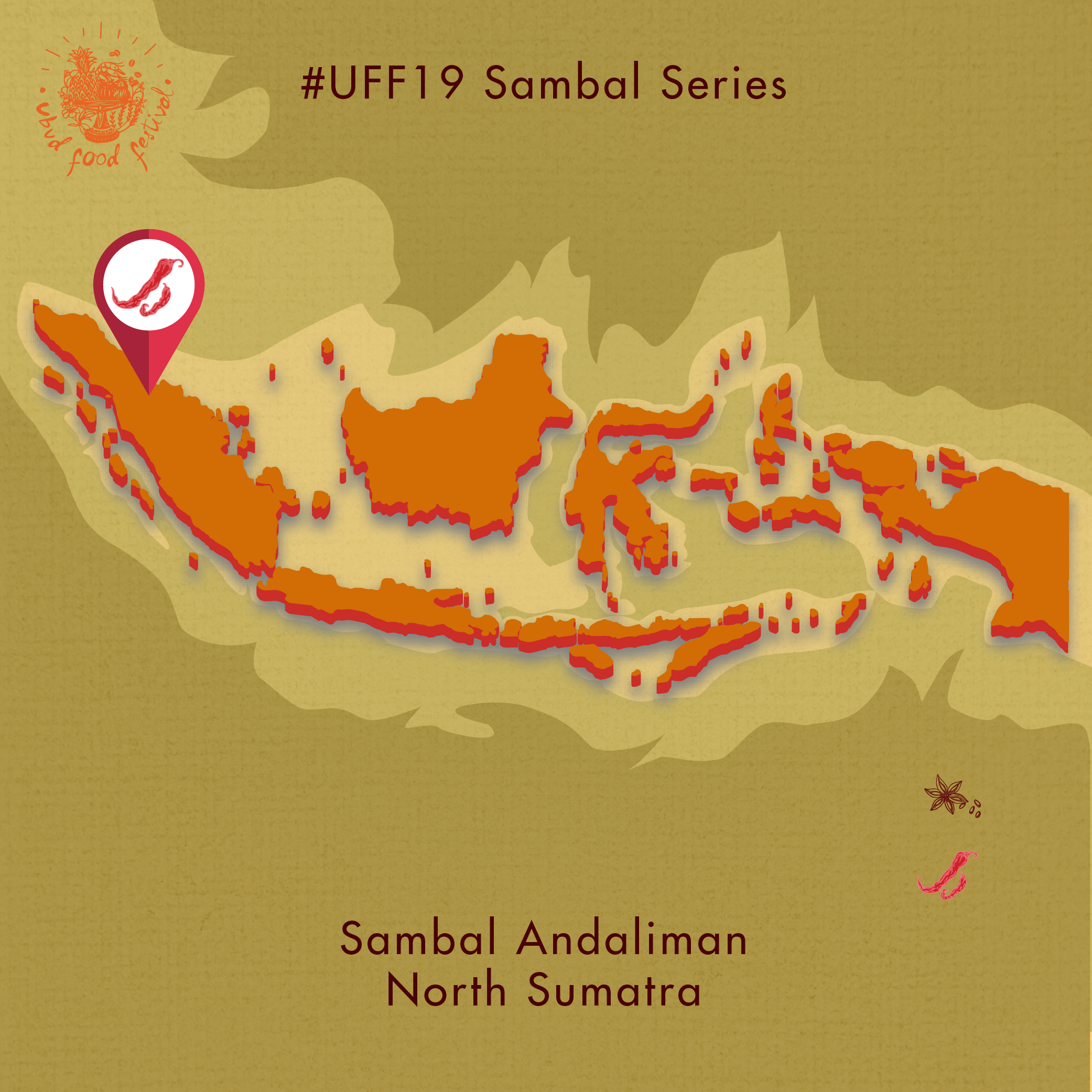 #UFF19 Sambal Series: Sambal Andaliman - Ubud Food Festival